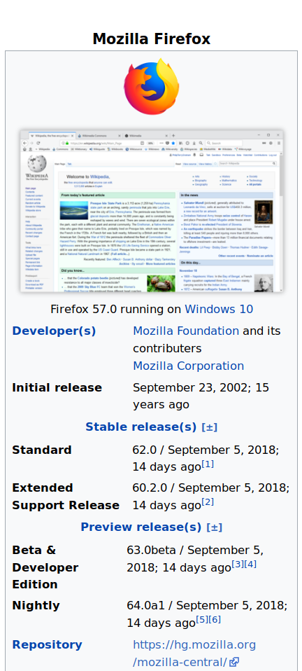 Documenting and preserving programming languages and software in Wikidata