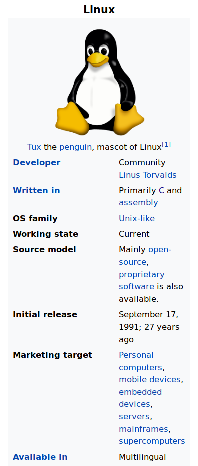 Documenting and preserving programming languages and software in Wikidata