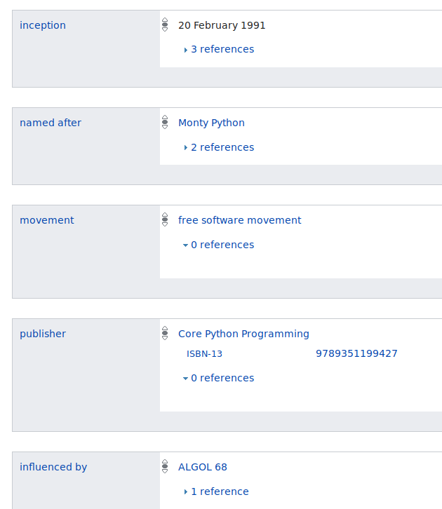 Documenting and preserving programming languages and software in Wikidata