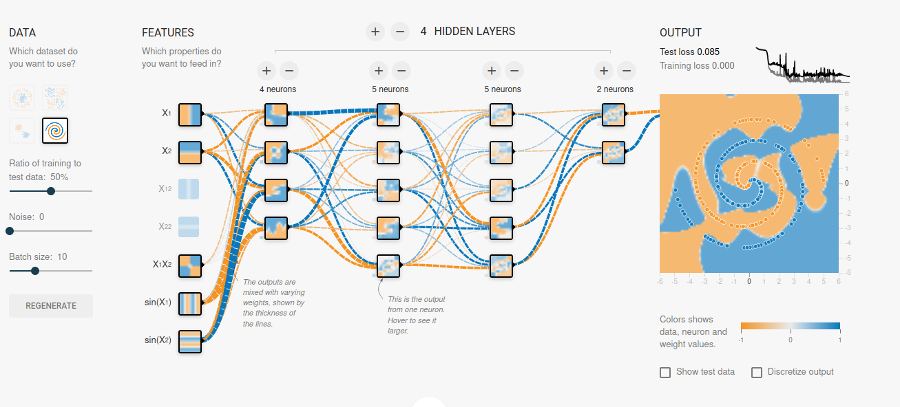 Apprentissage profond (2021-2022): John Samuel